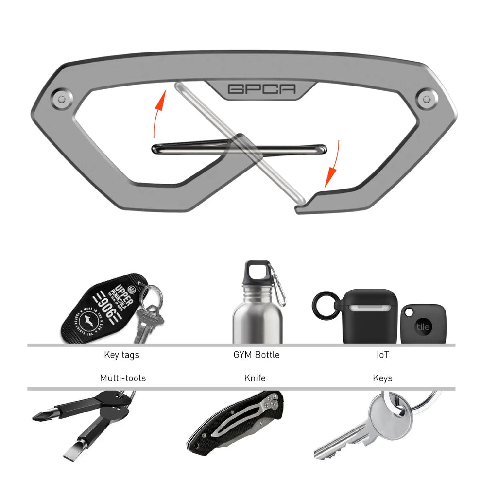 GPCA Carabiner Loop PRO - GPCA